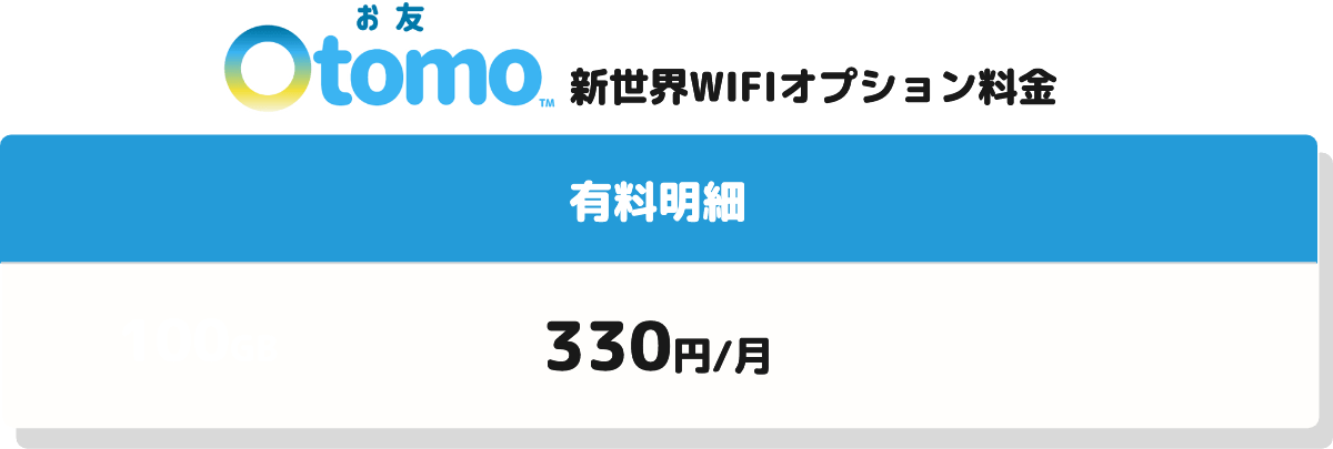 お友でプチ贅沢【Otomo】格安SIMカード最大15ヵ月220円
